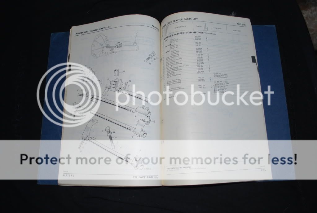 BMC Service Parts Lists and Workshop Manual (MGC) : MGC Forum : The MG ...